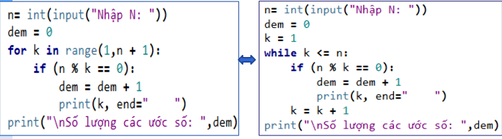 Câu lệnh Lặp FOR, WHILE trong Python – Tin học Thực hành
